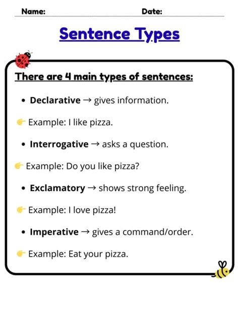 Sentence Types Worksheets Declarative Interrogative Exclamatory Imperative