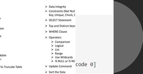 list mastering sql curated by aishwarya joy medium