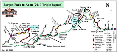 Tips For Riding The Triple Bypass In Colorado Pedal Dancer®