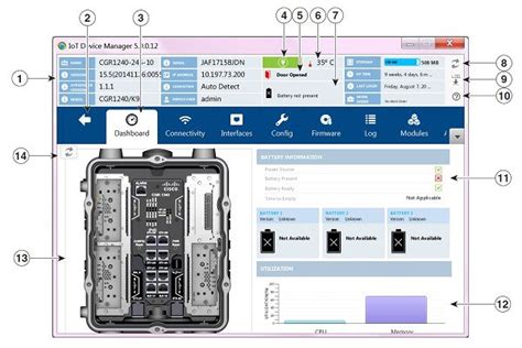 Cisco Iot Device Manager Installation And User Guide Release 5x Overview Of Cisco Iot Device