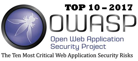 Owasp Open Web Application Security Project Top Cyberwiki