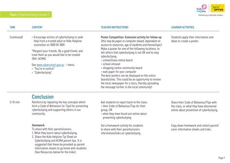 1 Cyberbullying Introduction Pdf