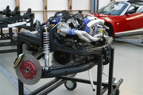 v6 production