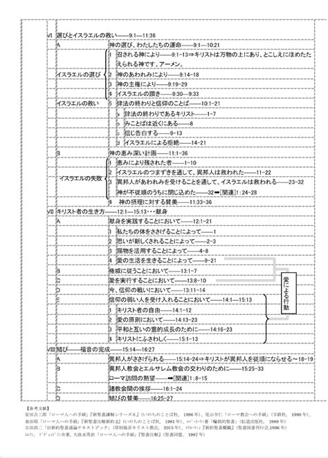 ローマ人への手紙 アウトライン のりさん牧師のブログ
