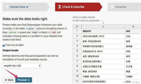 如何做出好看的excel可视化图表?excel数据可视化图表制作 Csdn博客 如何做出好看的excel可视化图表?excel数据可视化图表制作 Csdn博客
