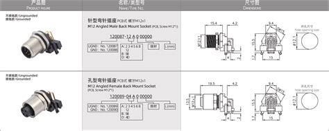 D Coded M12 Pcb Connector Right Angle Shine Industry