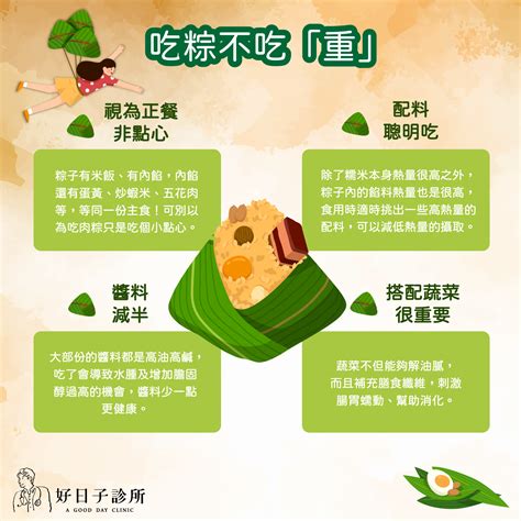 30秒談減重 吃一顆粽子得爬101大樓兩次？！（文：黃煜晏醫師） 好日子診所
