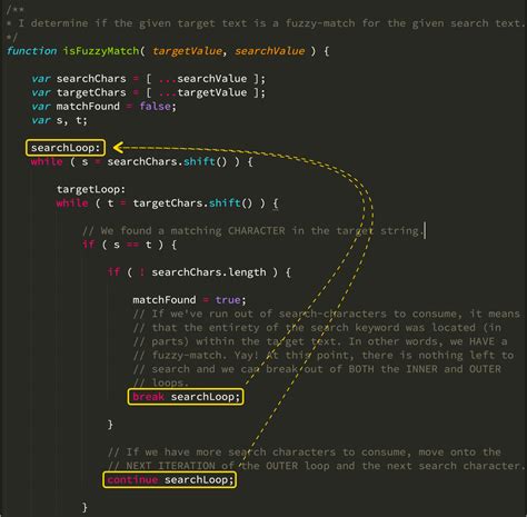 Using Labeled Loops In Javascript