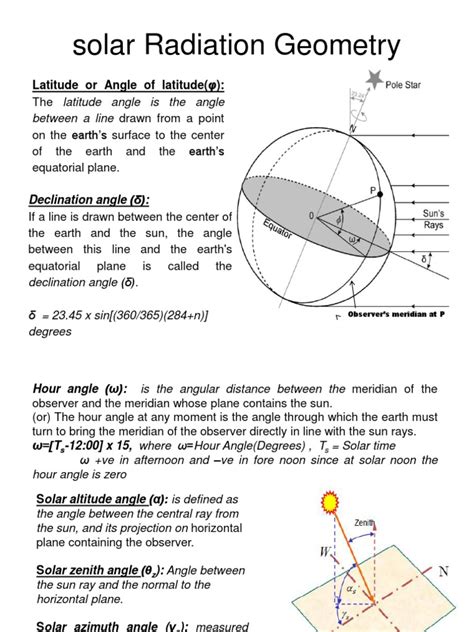 Solar Radiation Geometryppt Angle Trigonometric Functions