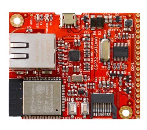 Ethernet Wifi Hat Height Basicpi