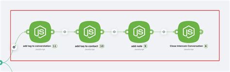How To Stop Spam Emails Complete Spam Email Protection Guide For