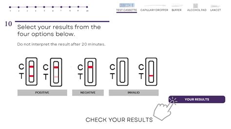 Silex Underactive Thyroid
