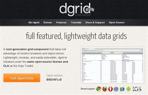 Dgrid An Open Source Data Grid Component For Dojo Greepit