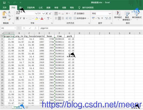 《python数据分析项目案例》猪肉生猪价格爬取与可视化分析期末大作业、课程设计、毕业设计python数据挖掘期末大作业 Csdn博客