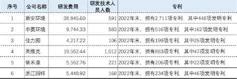 相同资产二次上市，浙江国祥ipo被暂停！财经频道中华网