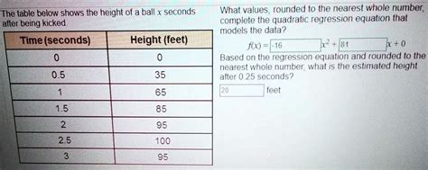 The Table Below Shows The Height Of A Ball X Seconds After Being Kicked Time Seconds Height