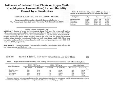 Ppt Hydrolyzable Tannins Vs Condensed Tannins Powerpoint