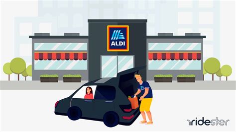 Aldi Delivery How It Works Costs And More