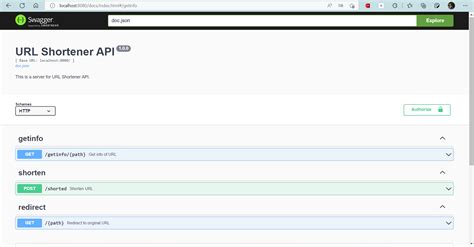 GitHub - ducanng/URLShortener: Build url shortening with golang