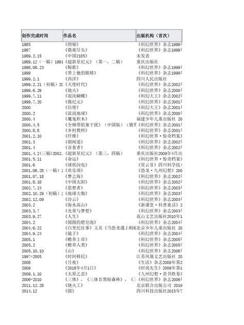 刘慈欣小说年表 pdf