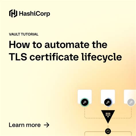 Hashicorp On Linkedin Enable Acme With Pki Secrets Engine