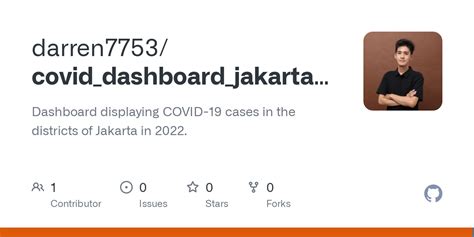 GitHub Darren7753 Covid Dashboard Jakarta 2022 Dashboard Displaying