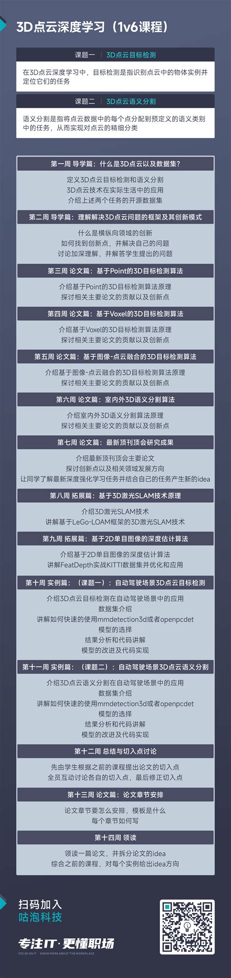 咕泡云课堂