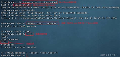 Docker Hbase Java Api Csdn