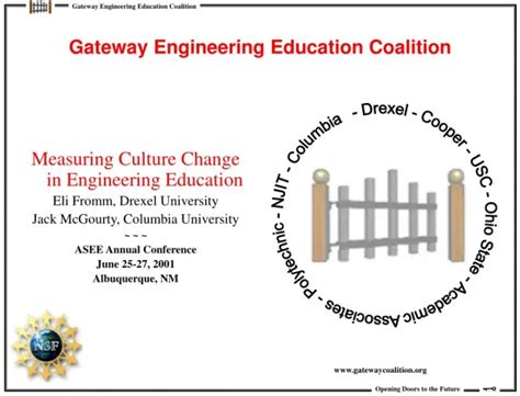 Ppt Polytechnic Course A Gateway To Engineering College Powerpoint