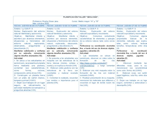Planificación Taller Geología 2022 Pdf Tierra Ciencias Fisicas