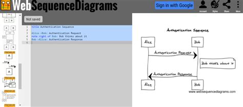 Tool Text to UML tools Fastest way to create your models 네이버 블로그