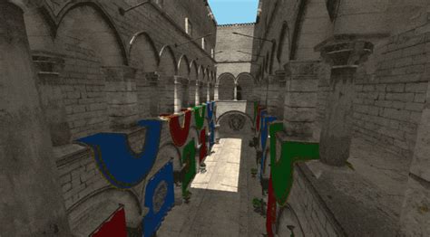 Github Mario Delunaphp Glfw 🪐a Fully Featured Opengl And Glfw