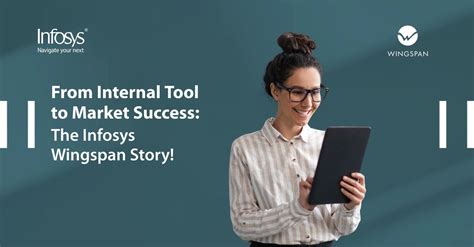 Corporatelearning Continuouslearning Aiinlearning Personalizedlearning Infosys