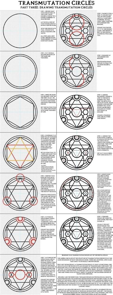 How To Create A Transmutation Circle Fma Style Alchemy Symbols