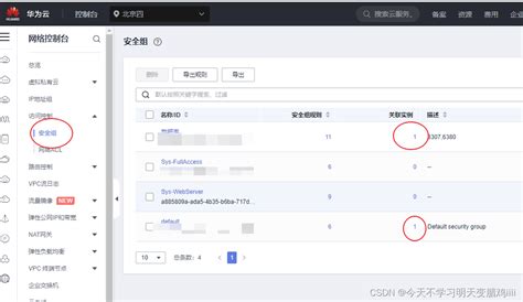 华为云服务器开放了端口还是连不上ping不通华为云端口开放不生效 Csdn博客