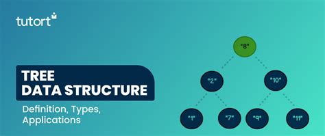 Tree Data Structures Understanding Types And Practical Uses Dev Community