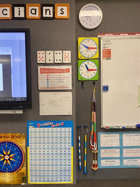 Class Clock Diagram Analogue Hourly Posters Twinkl