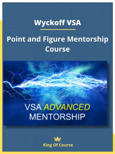 Wyckoff Vsa Point And Figure Mentorship Course Loadcourse Best