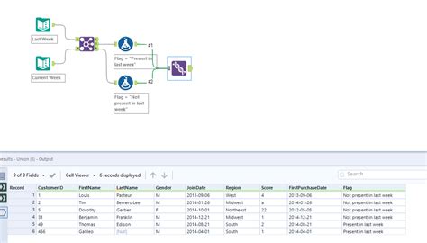finding and denoting new lines in an excel file alteryx community