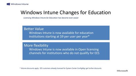 PPT Windows Intune PowerPoint Presentation Free Download ID