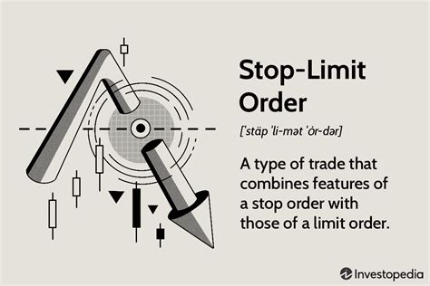 Stop Limit Order What It Is And Why Investors Use It