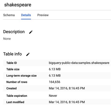 Last Click City How To Work In Google BigQuery Using SQL
