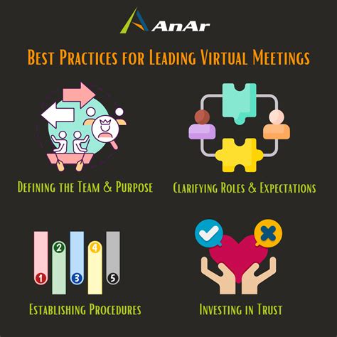 Rethinking Virtual Teams Principles And Actionable Best Practices