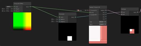 unite textures in an atlas using shadergraph r unity3d