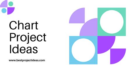 Chart Project Ideas 395 Data Visualization Projects For All Skill Levels Best Project Ideas