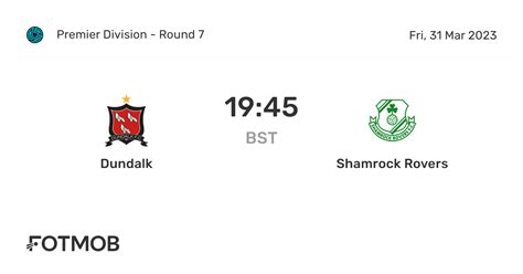 Dundalk Vs Shamrock Rovers Live Score Predicted Lineups And H2h Stats