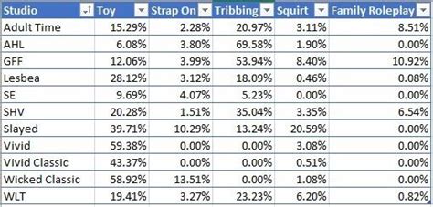 All Things Lesbian Page Porn Fan Community Forum