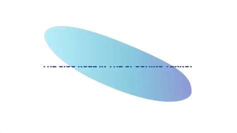 Leonid Vayner Mba Cissp On Linkedin [ciso Village Talks] How Do You See The Evolution Of The