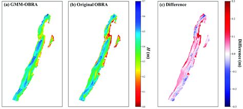 Comparison Of The Bathymetry Mapping Results In Cheongmi Creek A Download Scientific Diagram