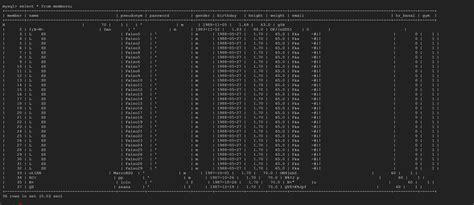 Python MYSQL Store AES BINARY Stack Overflow